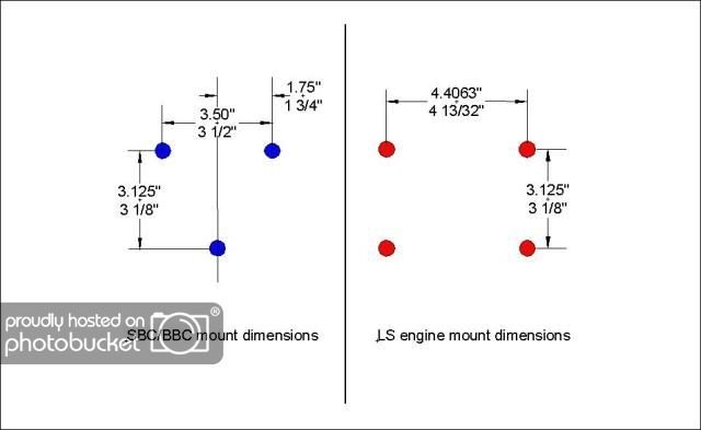 Motor mount dimensions - CorvetteForum - Chevrolet Corvette Forum ...