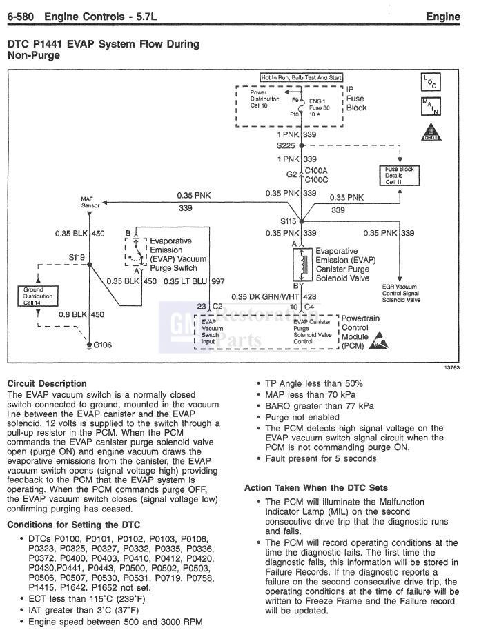Need suggestion on a fix for P0441 & P0443 - Page 2 - CorvetteForum ...