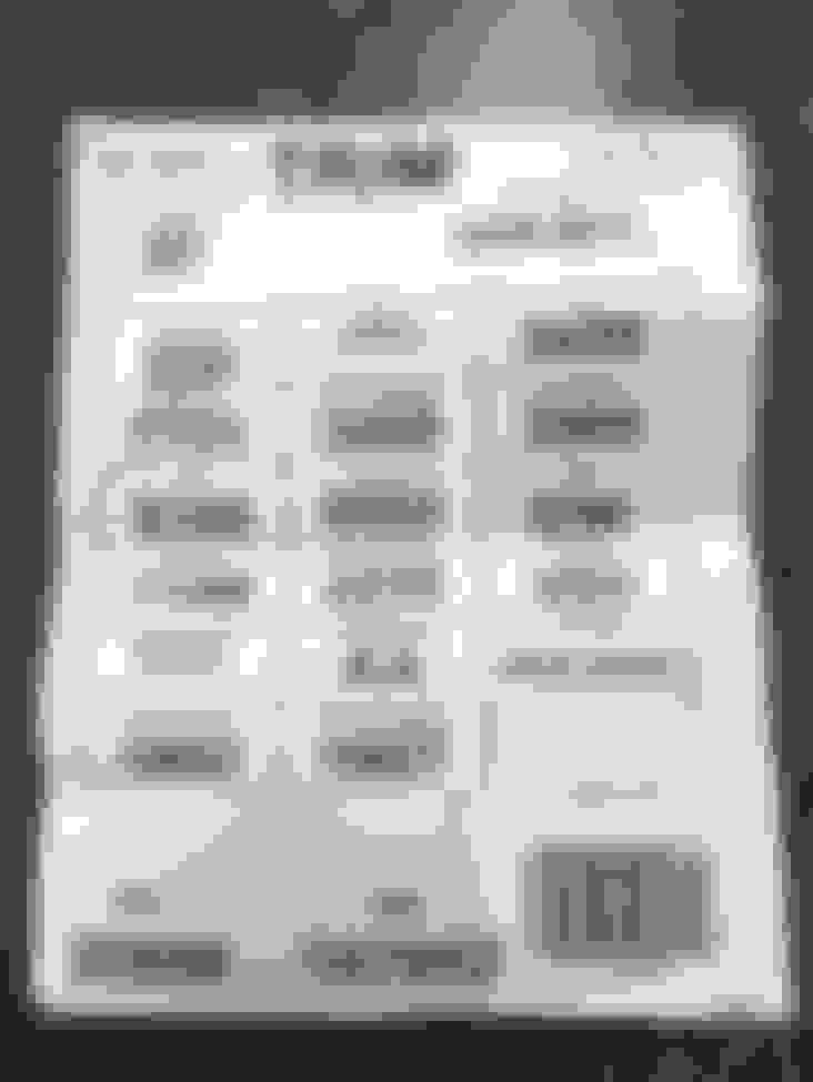 Build sheet & window sticker! - CorvetteForum - Chevrolet Corvette ...