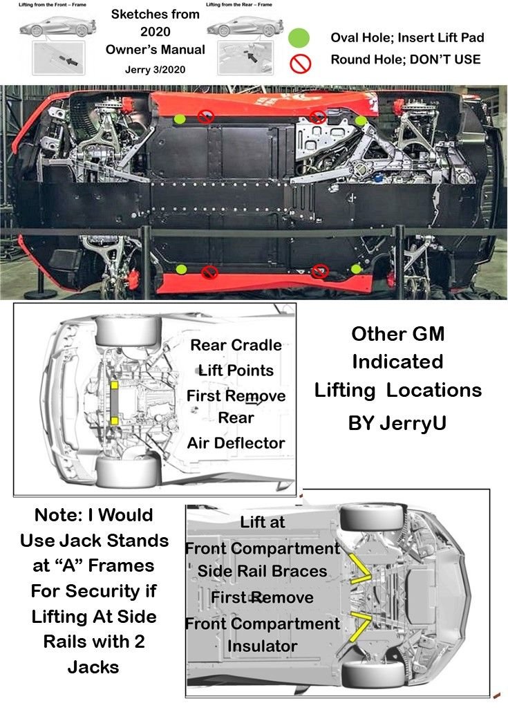 Jacking and lift points on C8 - Page 2 - CorvetteForum - Chevrolet ...