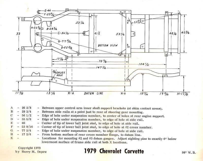 Frame measurement at the A-arms? - CorvetteForum - Chevrolet Corvette ...