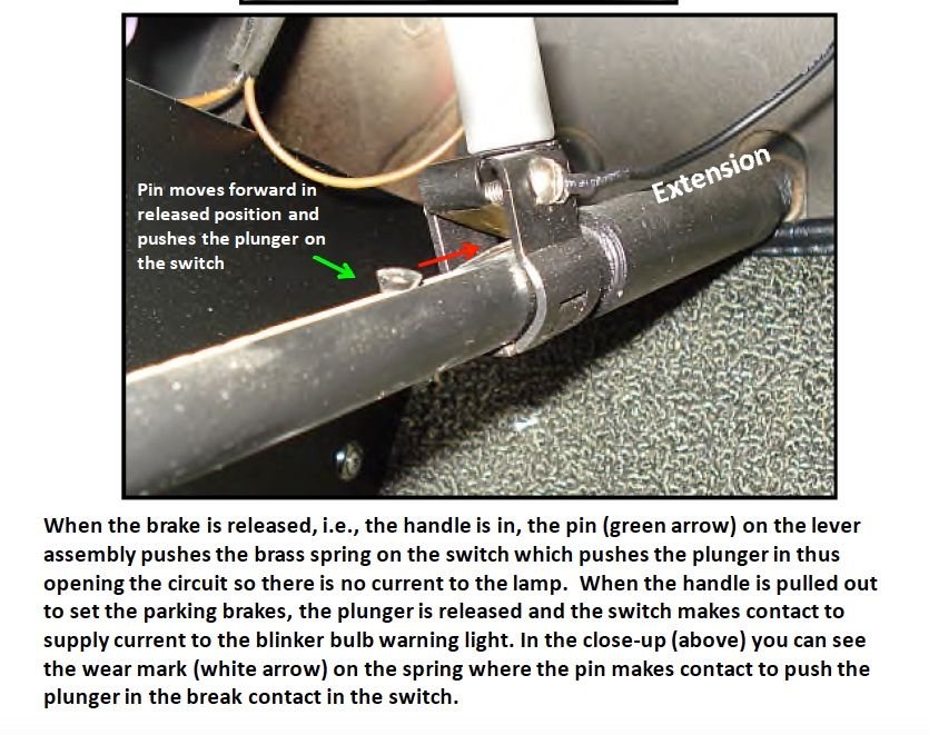 emergency brake switch - CorvetteForum - Chevrolet Corvette Forum ...