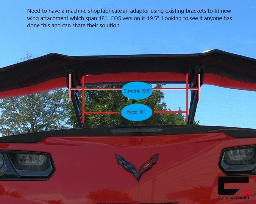 Z06 ZR1 Style ZTK style wing C7 Carbon Conversion - CorvetteForum ...