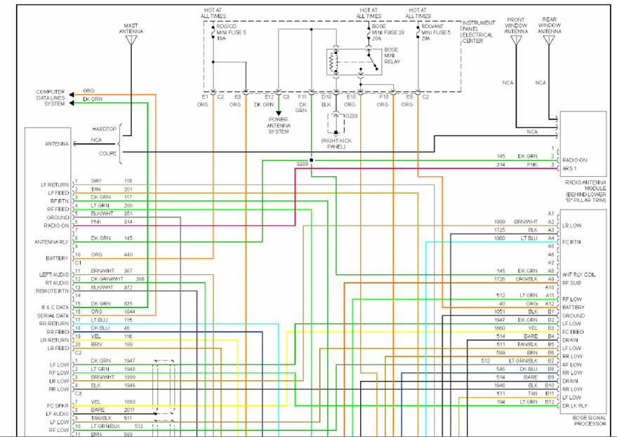 IPC Chime Data - CorvetteForum - Chevrolet Corvette Forum Discussion