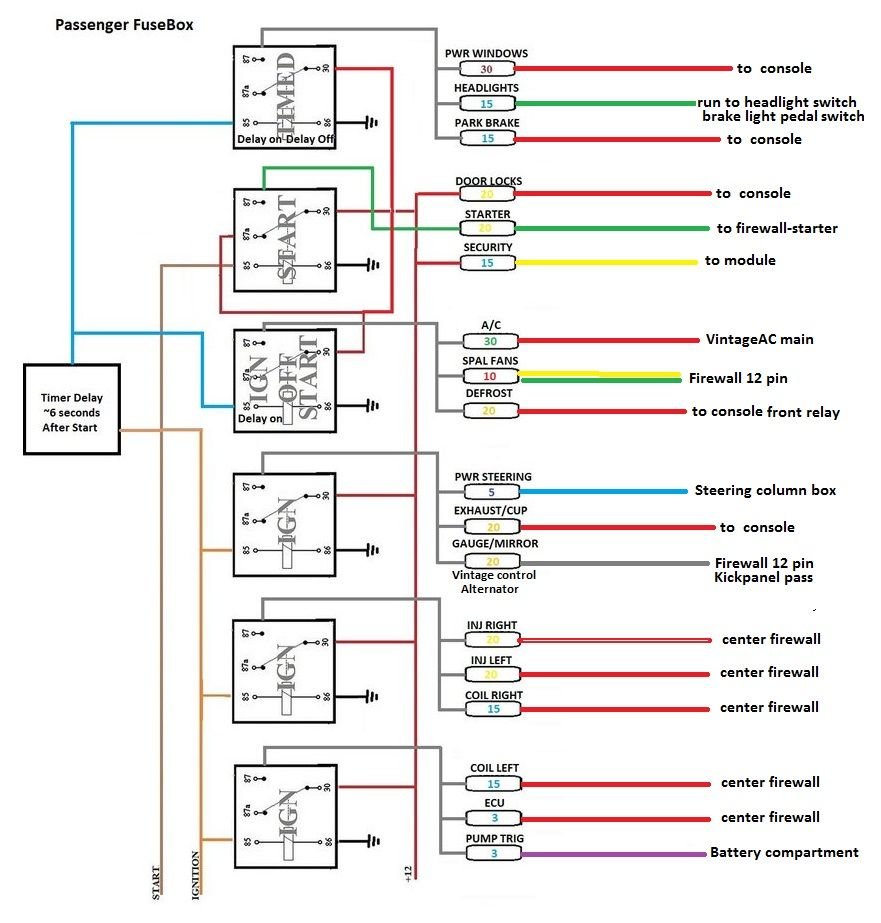 LS/modern V8 swap wiring nightmare...??? - CorvetteForum - Chevrolet ...