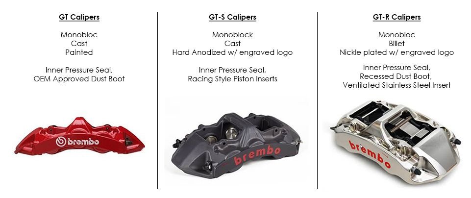 Brembo is a world leader and recognized innovator of disc braking ...