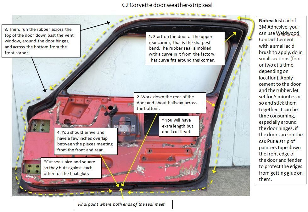 C2 67 Coupe Door Weather Strip installation - CorvetteForum - Chevrolet ...