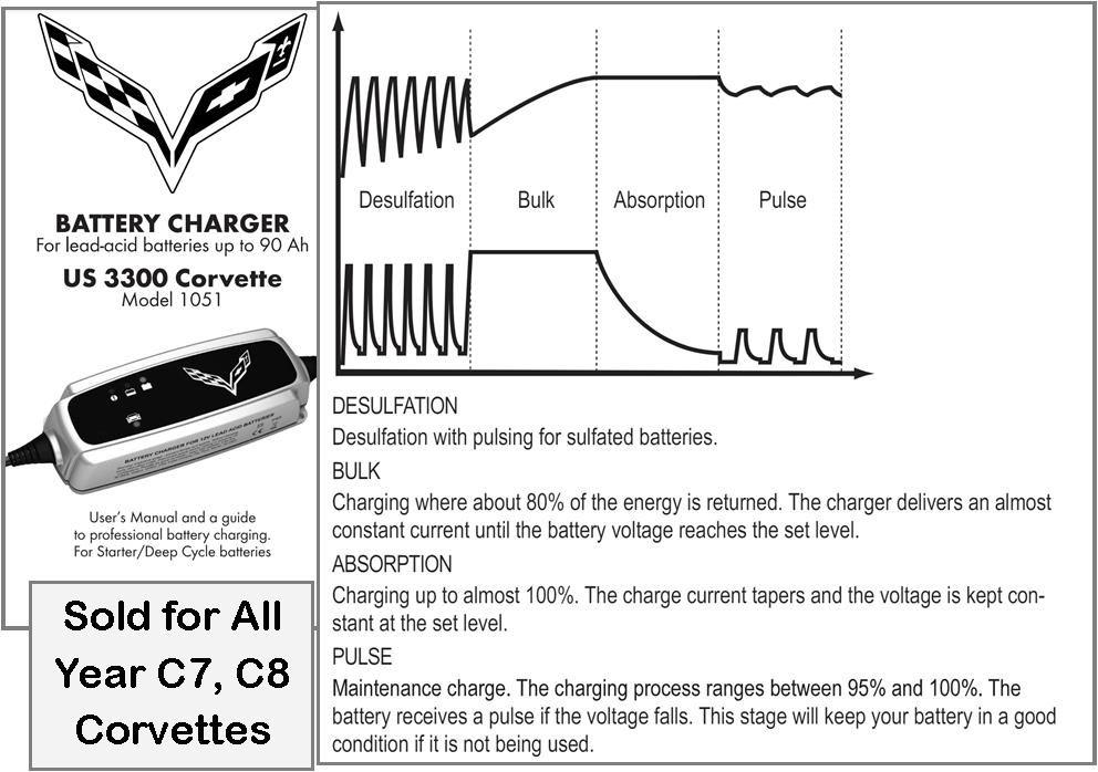 Trickle charger - Page 2 - CorvetteForum - Chevrolet Corvette Forum ...