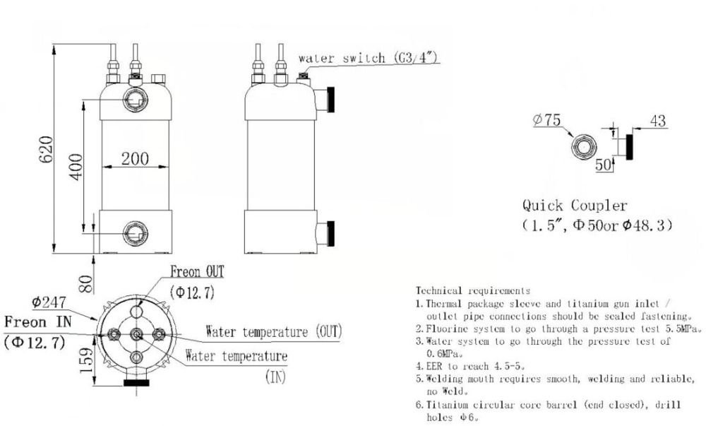 Using an A/C unit to heat the swimming pool - DoItYourself.com ...