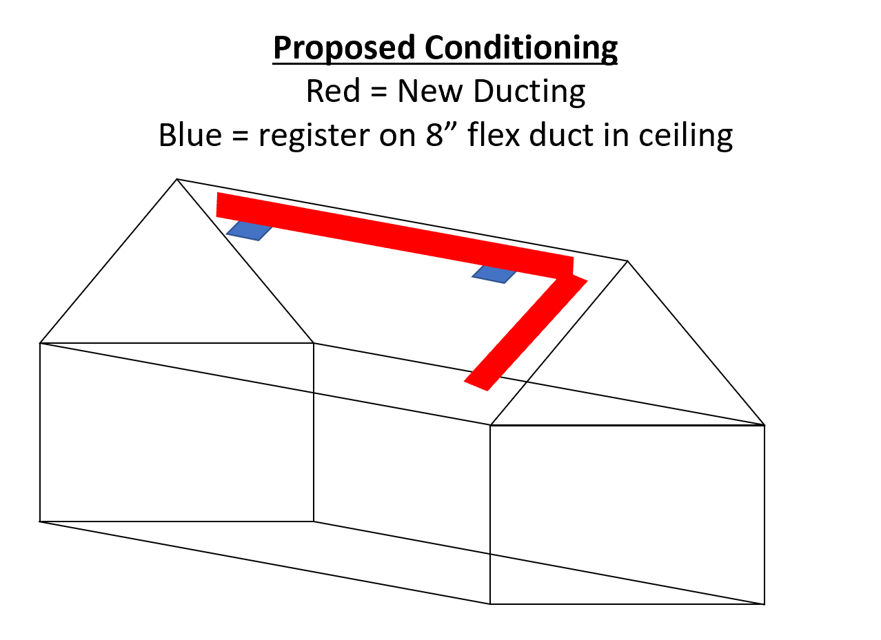 Upgrading/splitting duct during kitchen remodel - DoItYourself.com ...