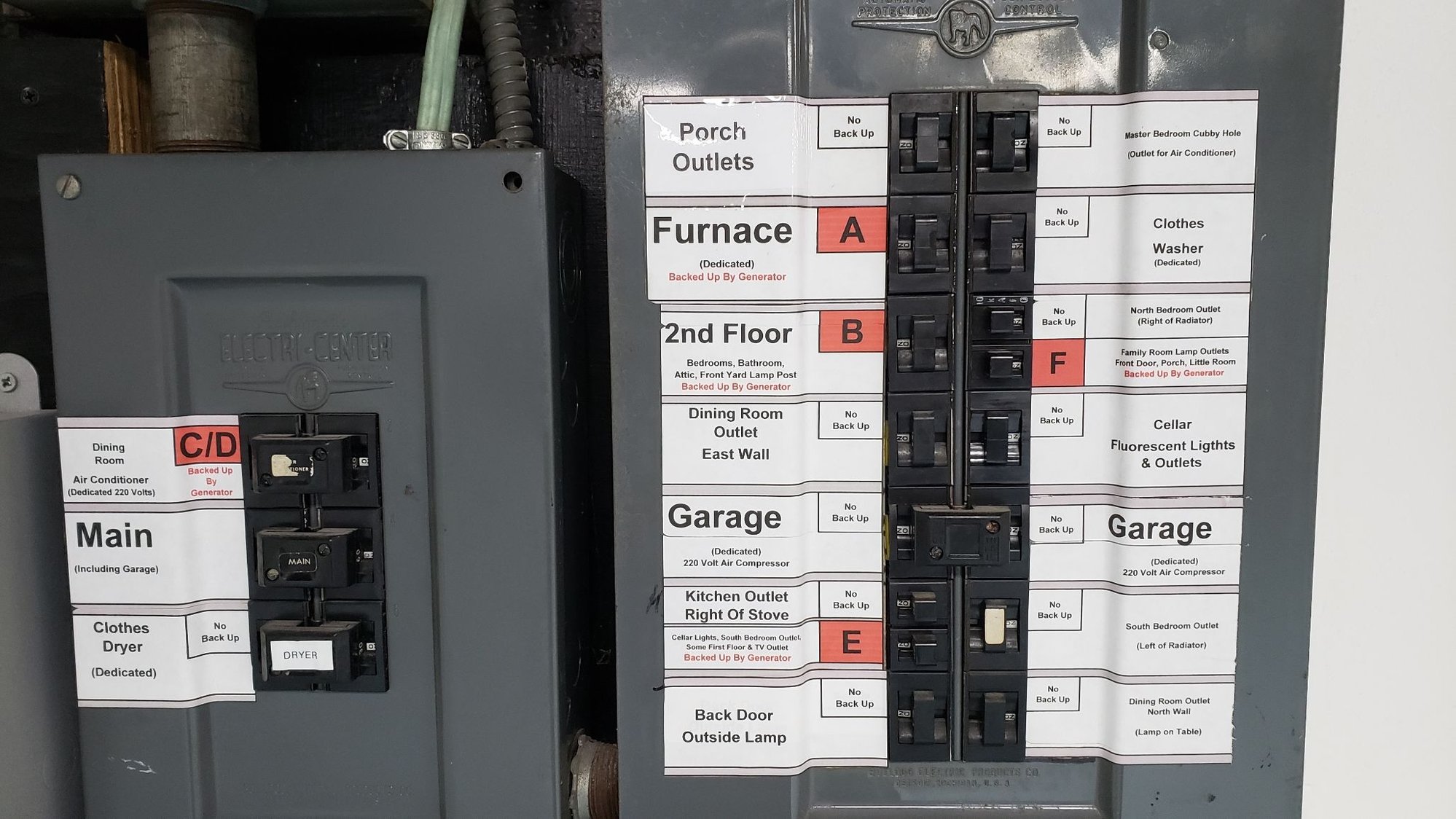 Help needed identifying electrical service total amps - DoItYourself ...
