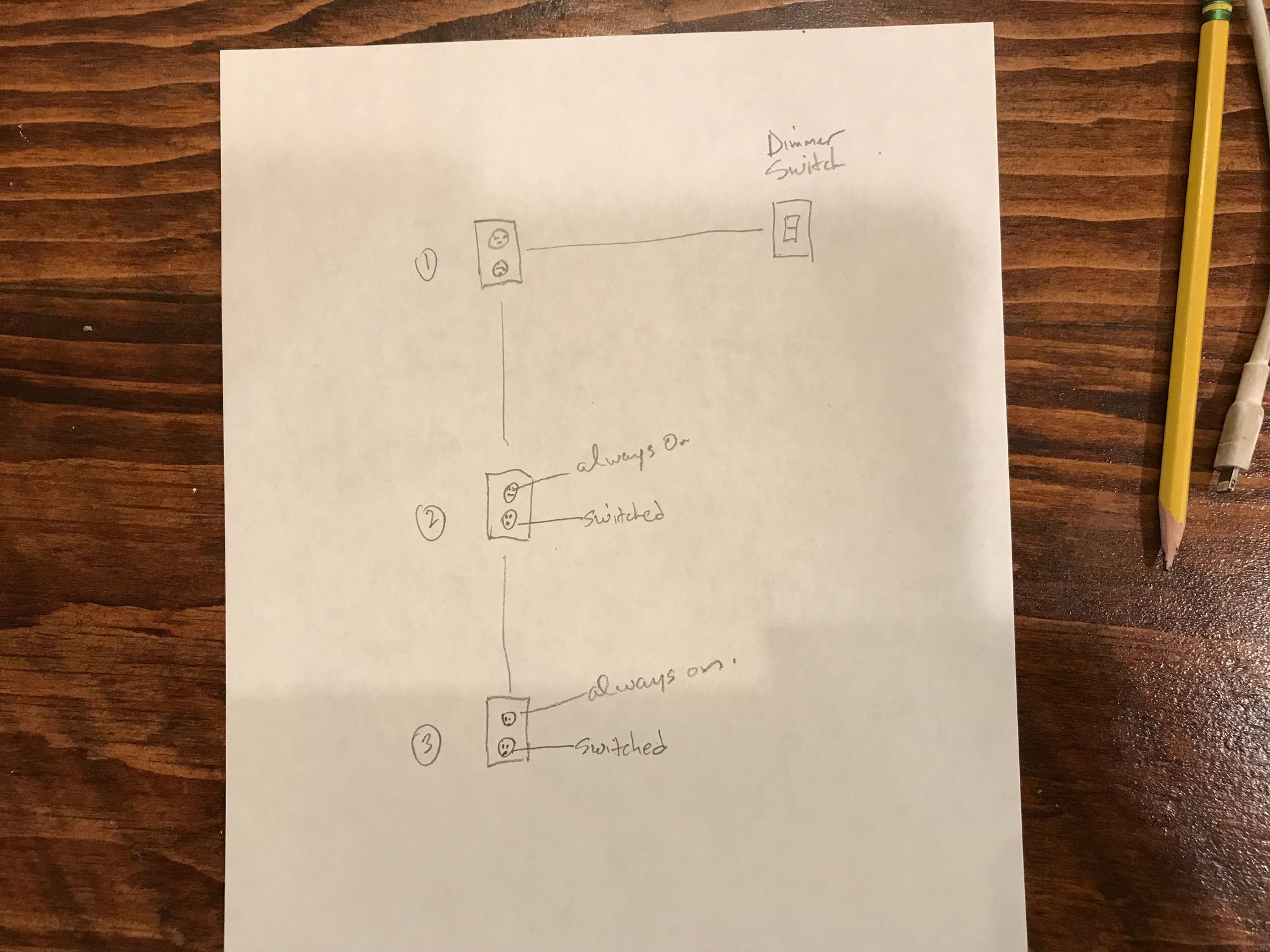 Changing receptacle wiring - DoItYourself.com Community Forums