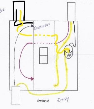 Converting a switched outlet to overhead lights - on 3 way switch - DoItYourself.com Community ...