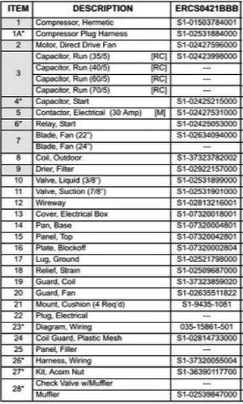 A/C problem. - DoItYourself.com Community Forums