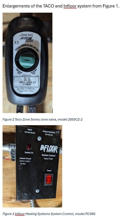 Nest Power connector in Heating-only system with TACO zone controllers ...