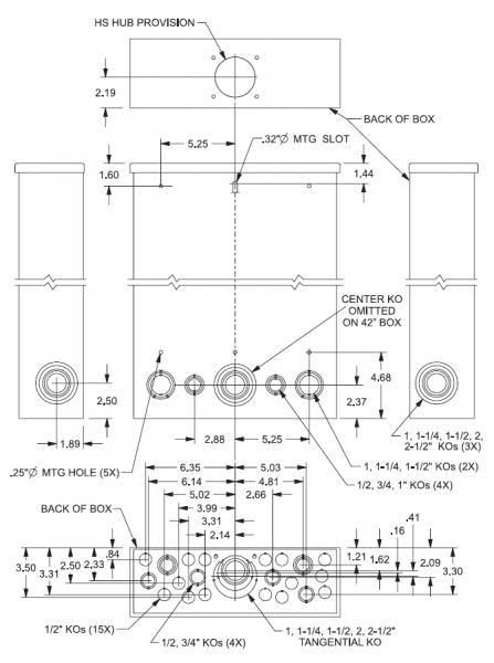 Need New Sub-panel attached to existing 200 amp meter/main breaker service panel - DoItYourself ...