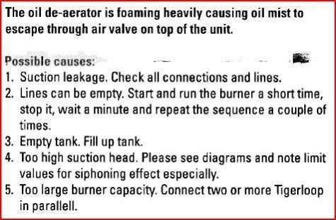 Foam in Tiger loop - DoItYourself.com Community Forums