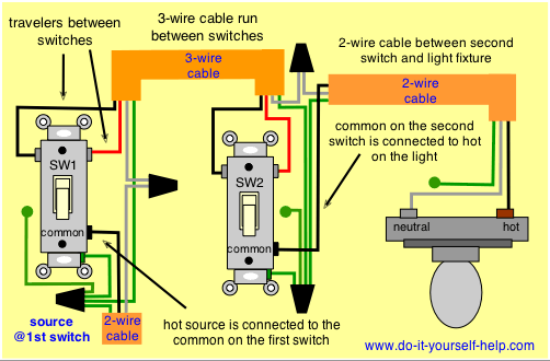 3-way switch problems - DoItYourself.com Community Forums