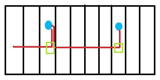 Nail thru electrical cable - DoItYourself.com Community Forums