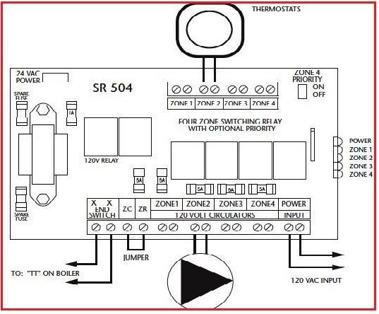 taco sr504-4 not turning on Circs - DoItYourself.com Community Forums