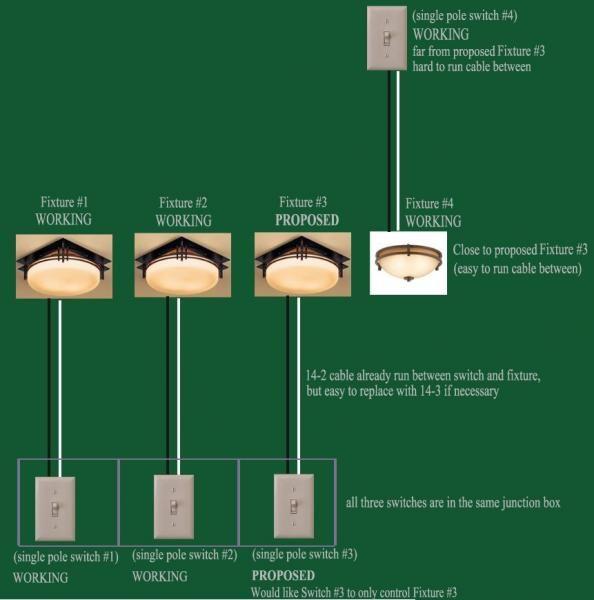 Adding a light fixture to a circuit when there's no neutral - is it possible? - DoItYourself.com ...