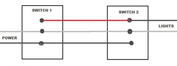 Installing Occupancy Light Sensor - 3 Way - DoItYourself.com Community Forums