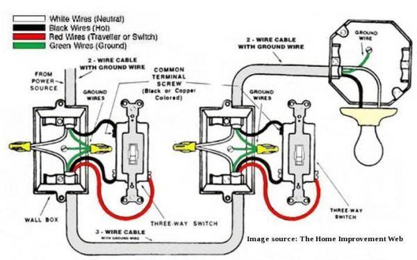 3-way switch problem - DoItYourself.com Community Forums
