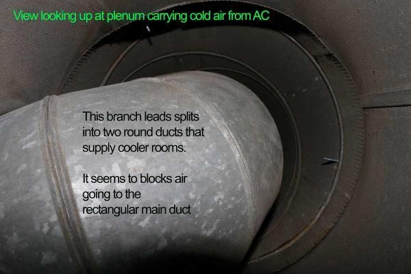 Hot rooms and blocked supply plenum. Can I DIY this? - DoItYourself.com ...