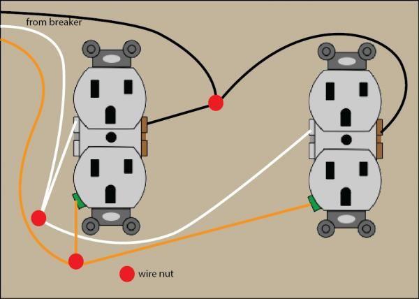Adding additional receptacle - DoItYourself.com Community Forums