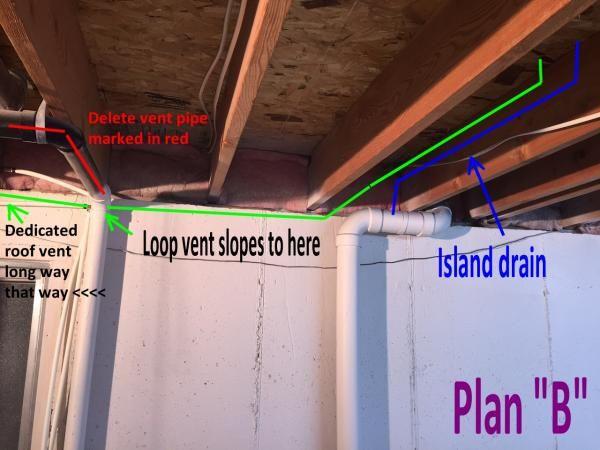 Kitchen Island Loop Vent - DoItYourself.com Community Forums