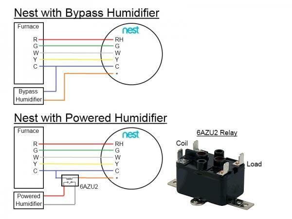 Wiring a nest 2nd generation thermostat to a humidifier - DoItYourself ...