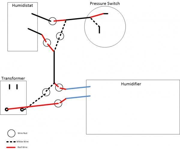 Wiring Help Honeywell HE260A - DoItYourself.com Community Forums