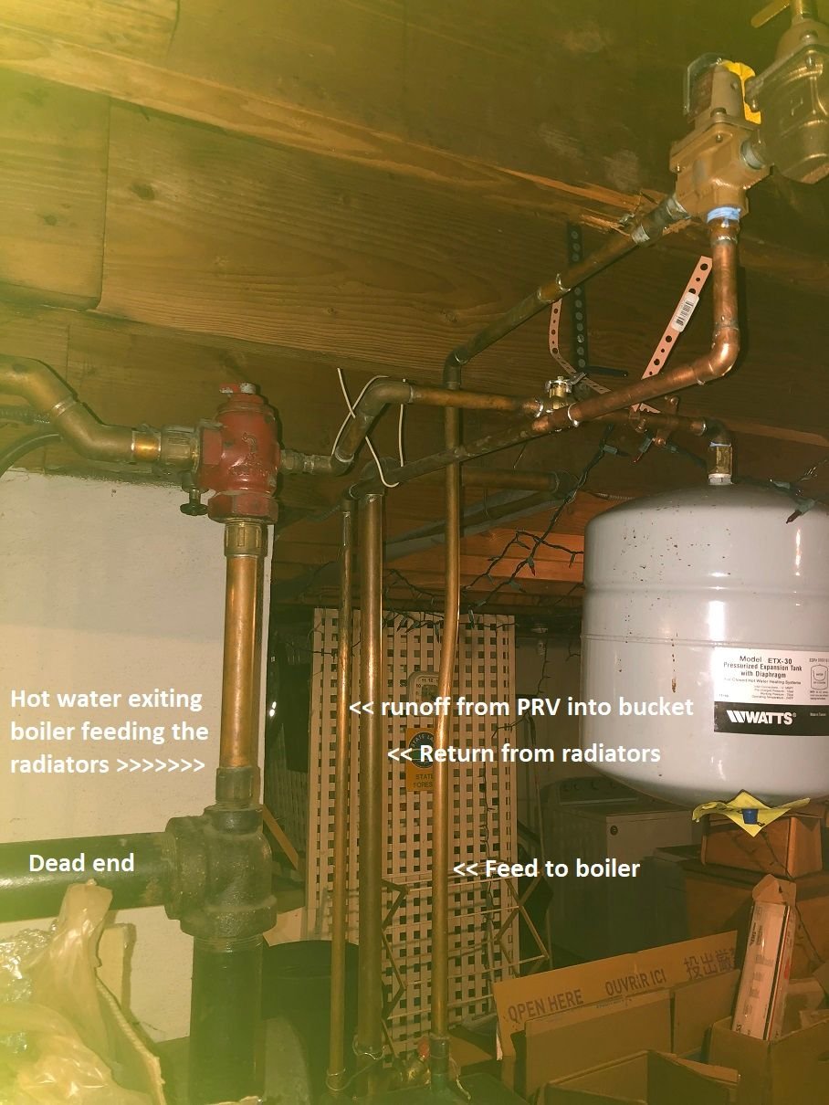 Boiler pressure rising when turned off - DoItYourself.com Community Forums