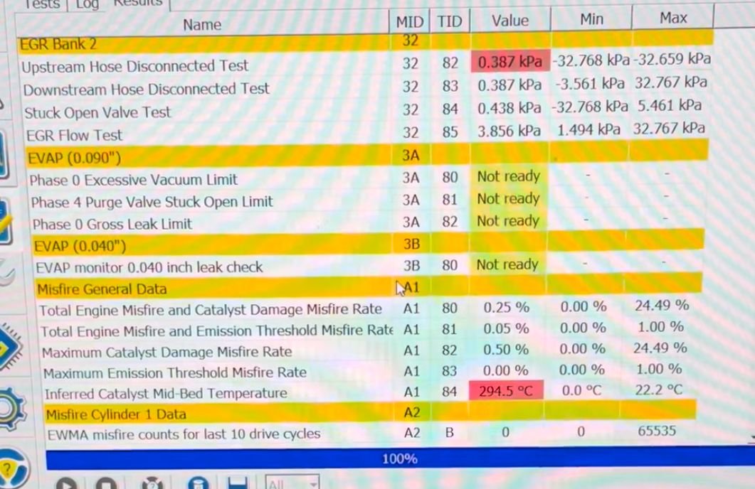 P0420 - Ford F150 Forum - Community of Ford Truck Fans