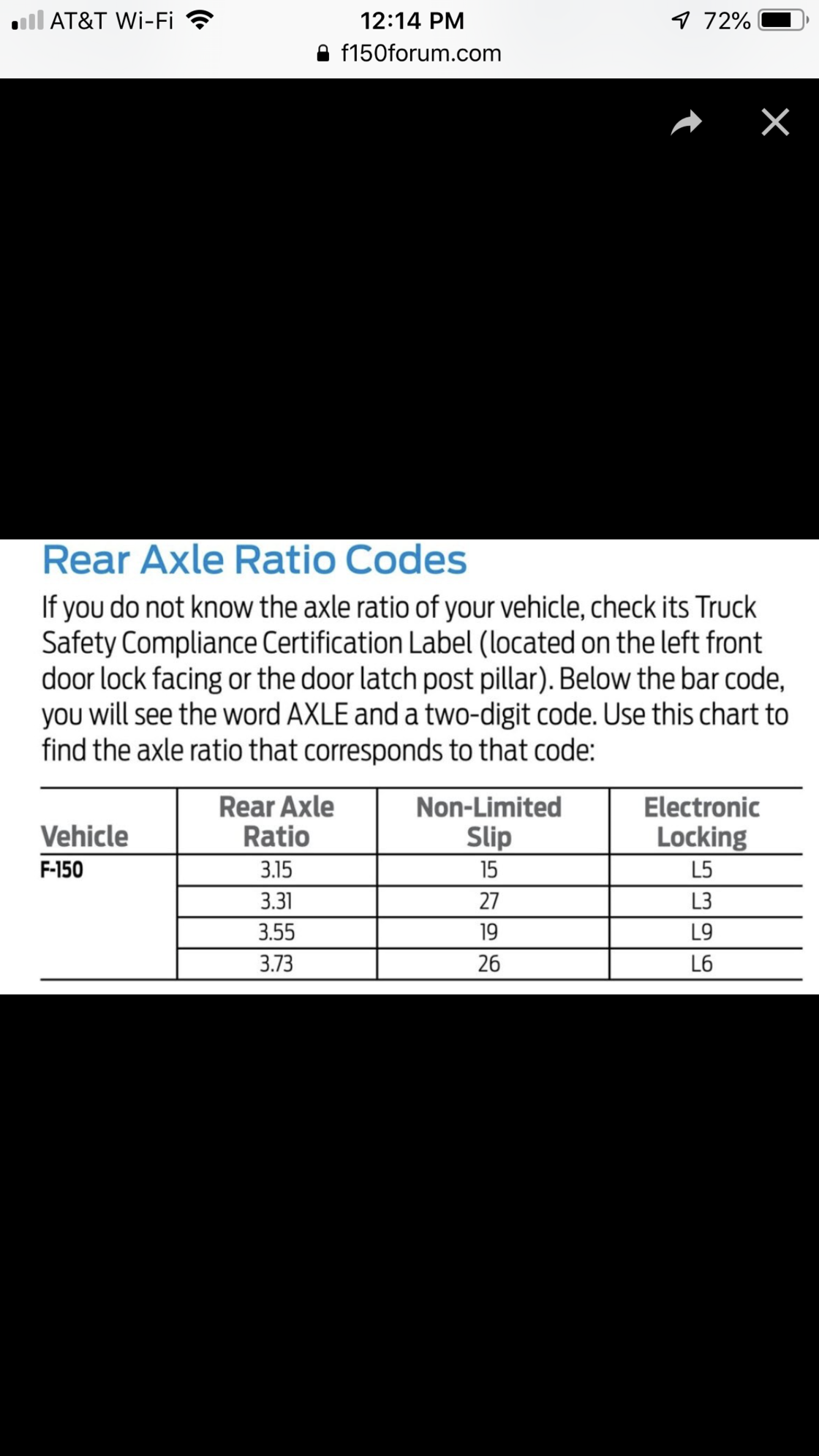 Is there a chart that codes the door sticker codes ? Like gears - Ford ...