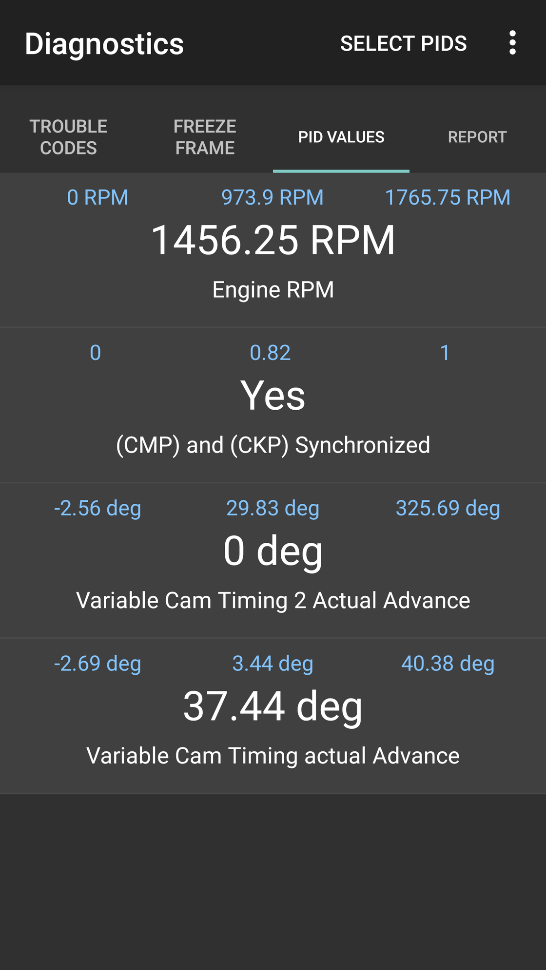 P0345 Have tried everything - Page 2 - Ford F150 Forum - Community of Ford Truck Fans