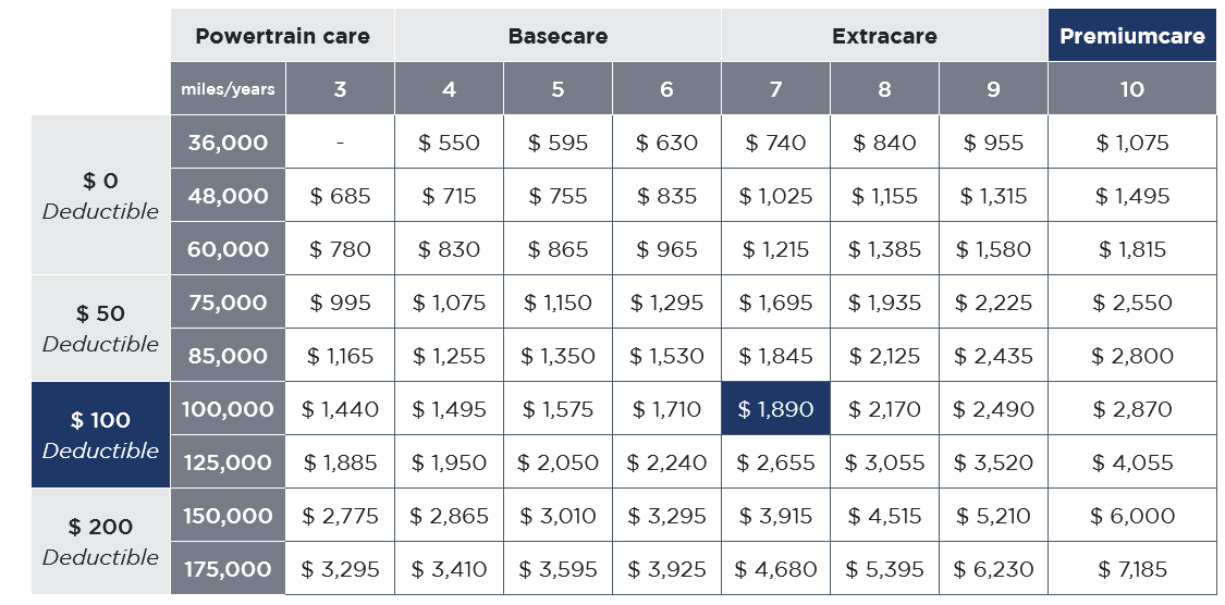 !!Granger February only special on Ford ESP!! - Page 14 - Ford F150 ...