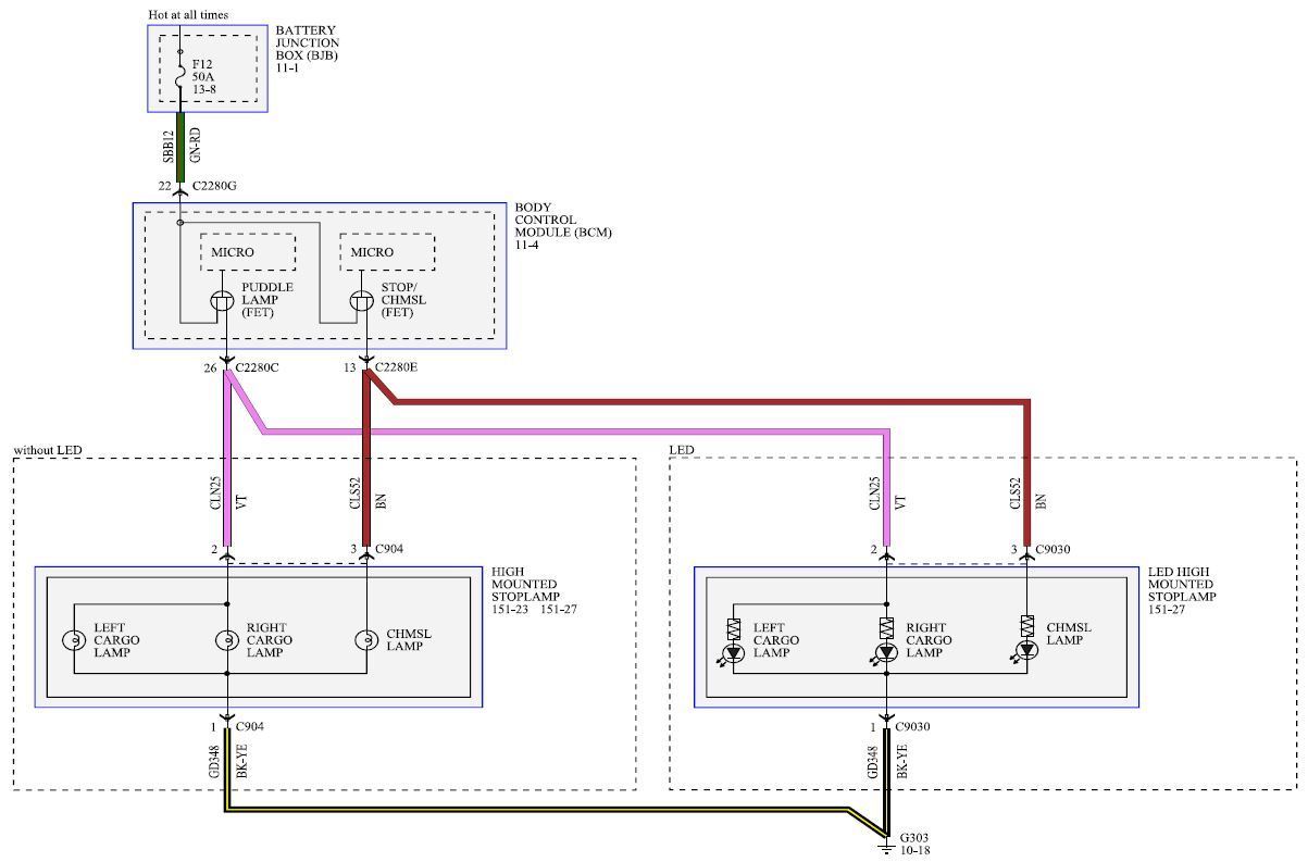 HELP: Wiring Leer canopy lights with TAG fuse box - Ford F150 Forum ...