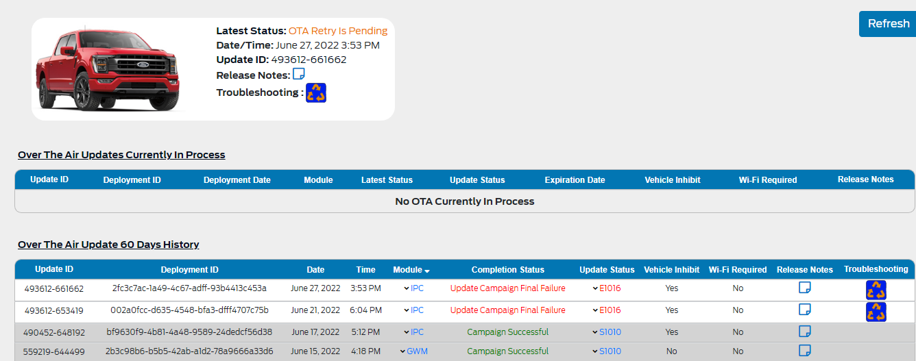 Software Updates - Page 267 - Ford F150 Forum - Community of Ford Truck ...
