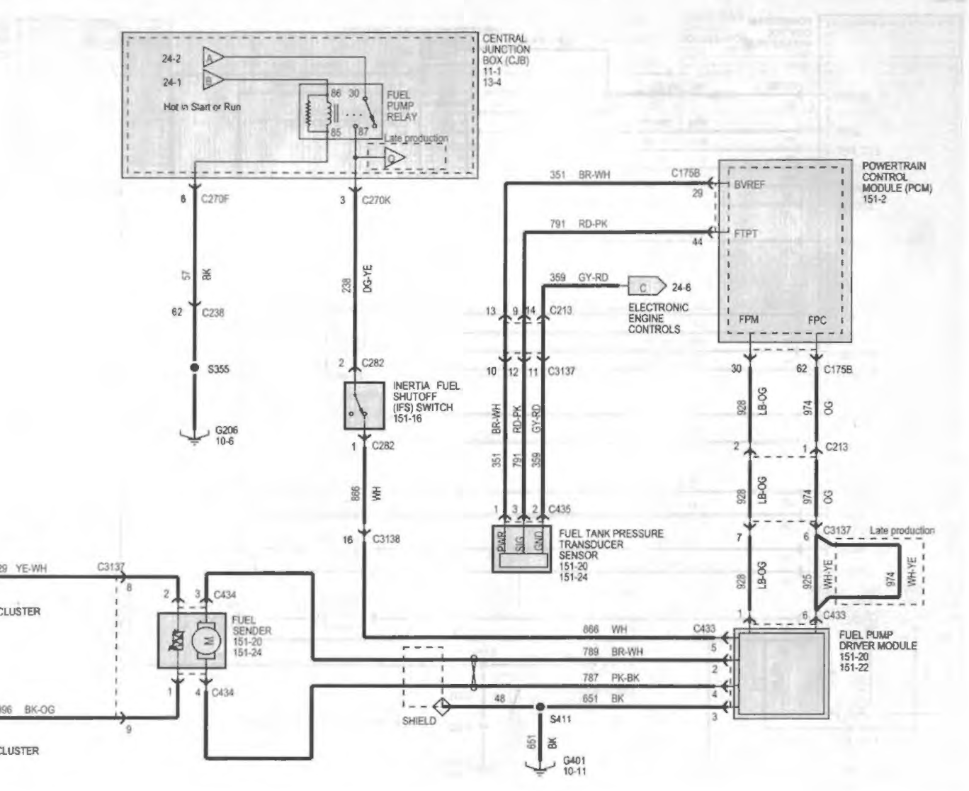 About to be on my third FPDM replacement. - Page 3 - Ford F150 Forum - Community of Ford Truck Fans