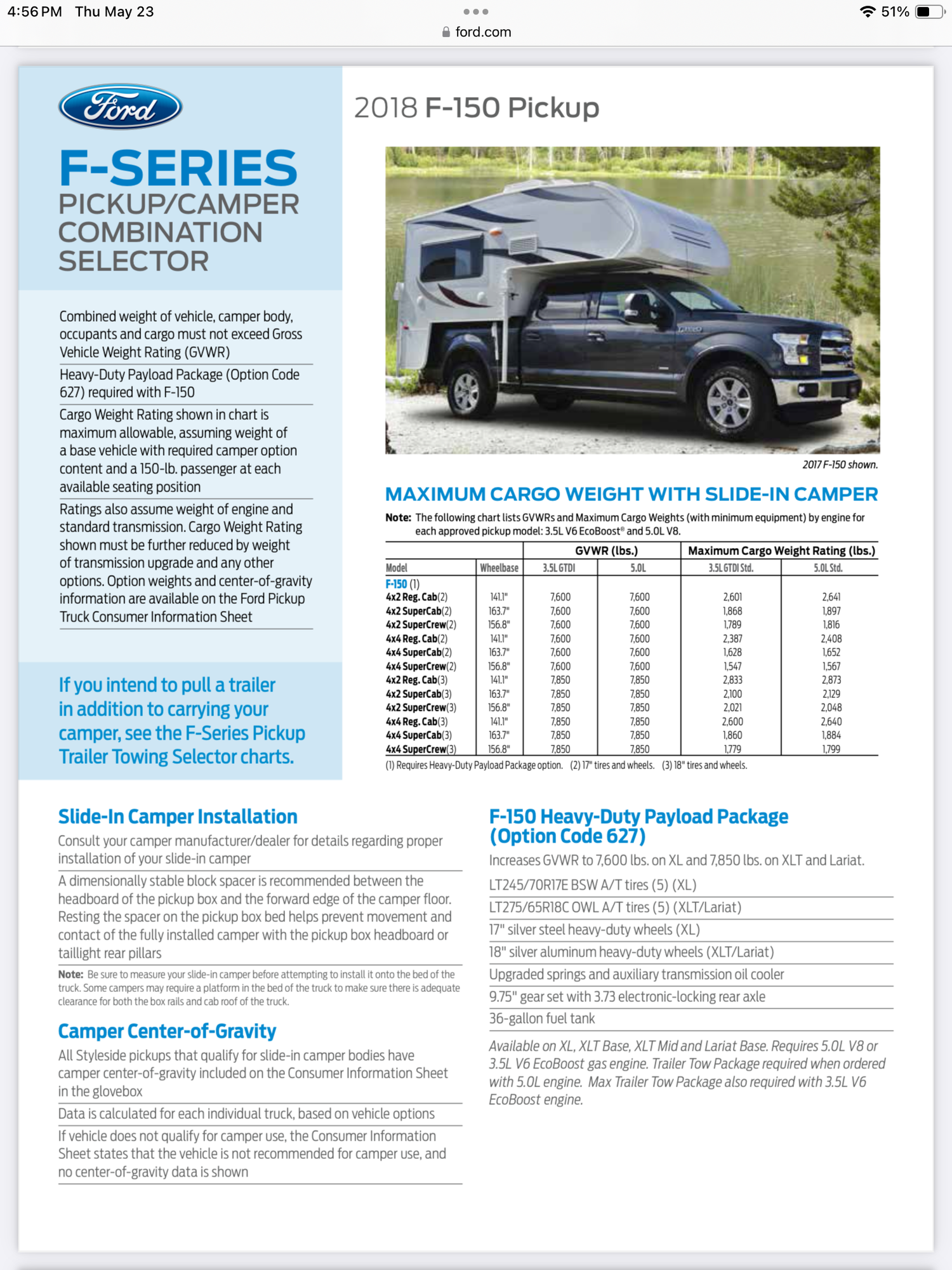 Slide in campers - Ford F150 Forum - Community of Ford Truck Fans