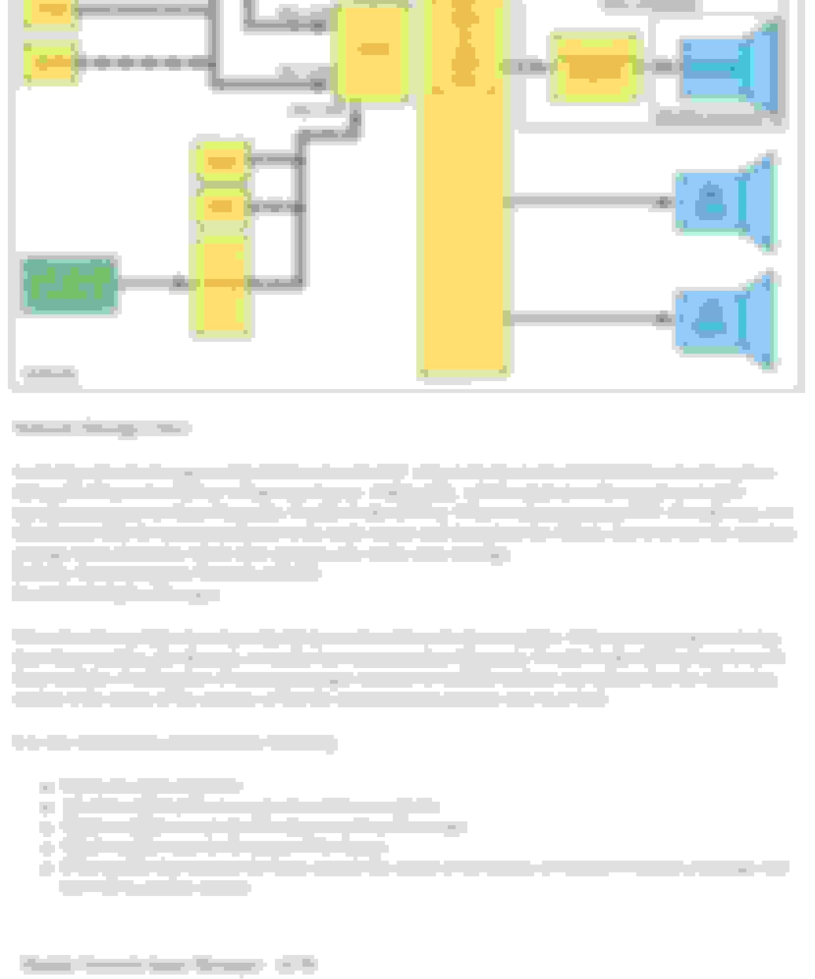 Upgrade Sync 3 V3.0 to V3.4 instructions - Page 160 - Ford F150 Forum ...
