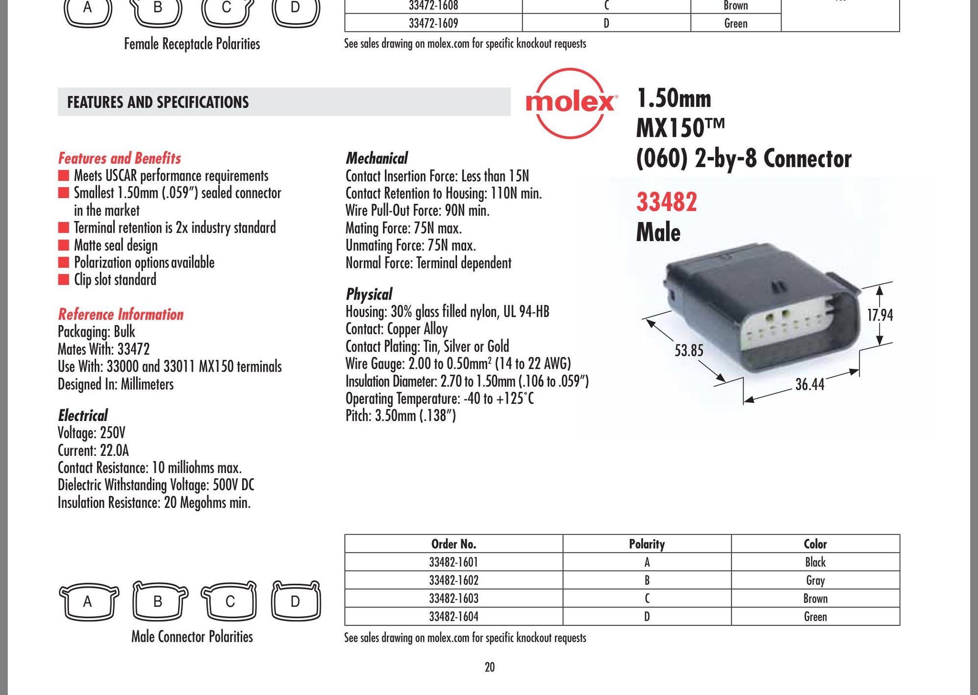 Halogen to OEM LED Headlights the Forscan Way - Page 9 - Ford F150 ...