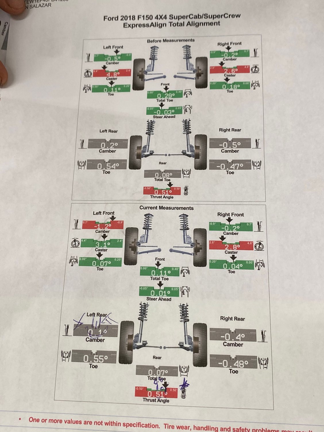 4 Wheel Alignment or Front End Alignment? - Page 4 - Ford F150 Forum ...