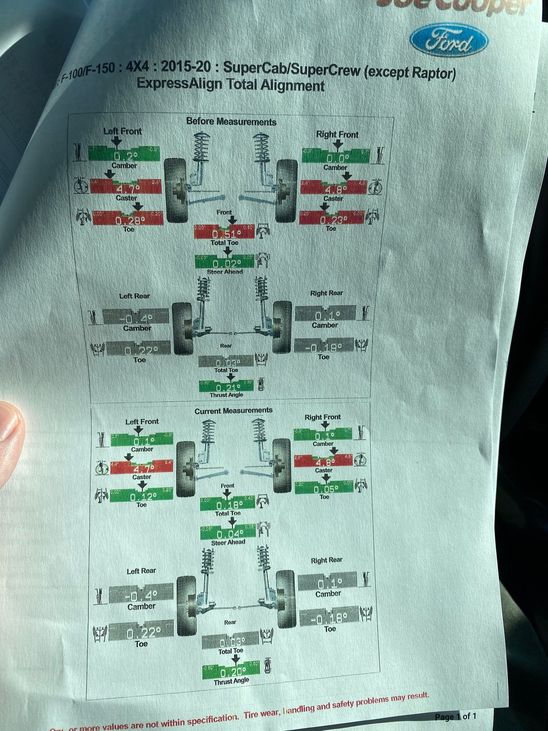 2021 alignment with sensors questions - Ford F150 Forum - Community of ...