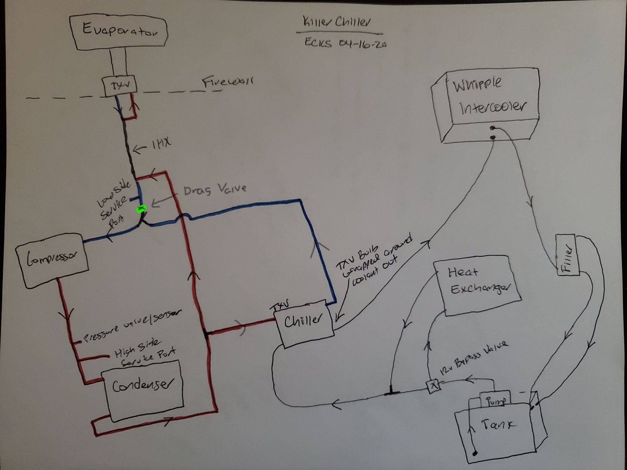 A/C Question - Modified System - Ford F150 Forum - Community of Ford ...