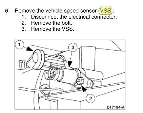 How do I Test this speed sensor? - Ford F150 Forum - Community of Ford ...