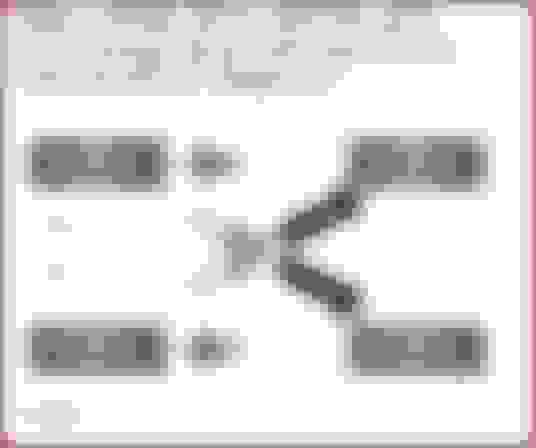 Tire rotation HELP - Ford F150 Forum - Community of Ford Truck Fans