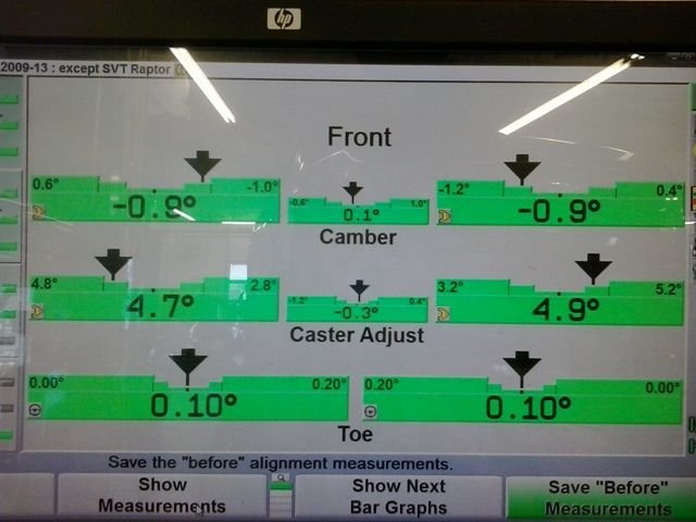2020 Custom Alignment Settings - Ford F150 Forum - Community of Ford ...