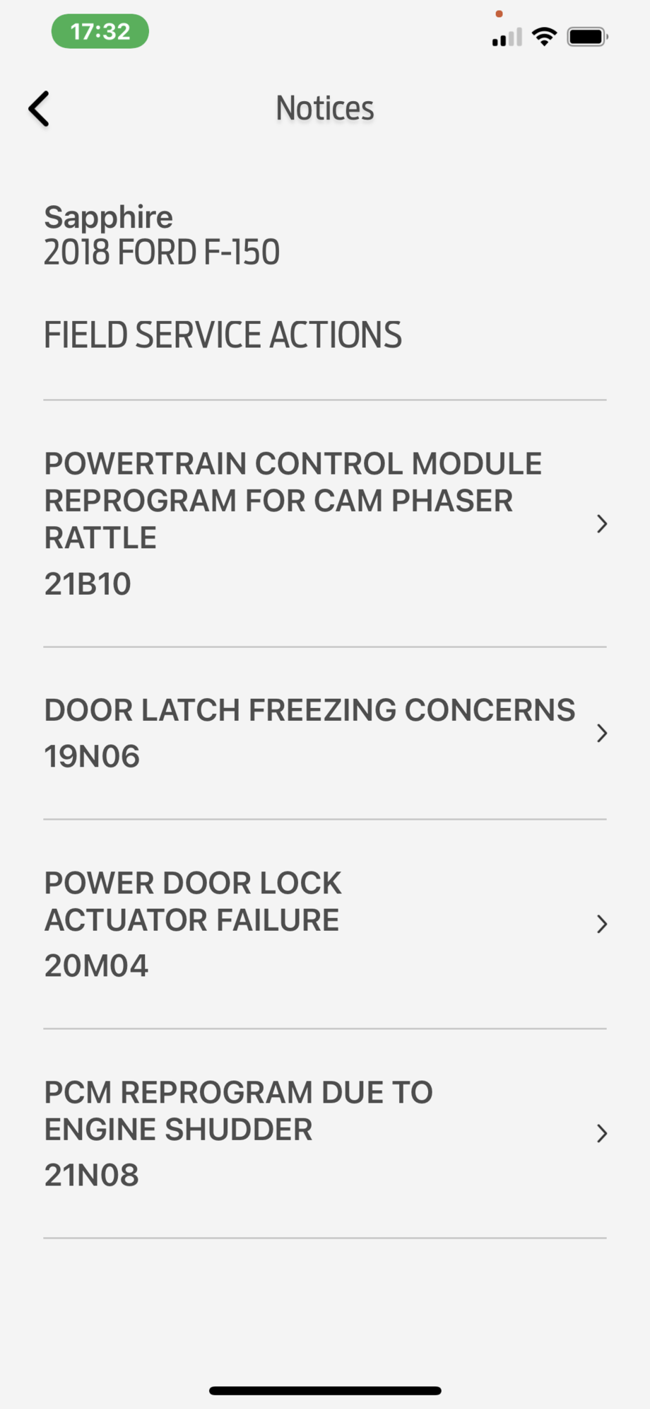 Ford ans FSA's - Ford F150 Forum - Community of Ford Truck Fans